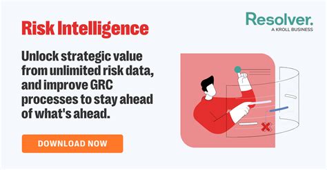 How Risk Intelligence Software Accelerates Grc Strategy Resolver