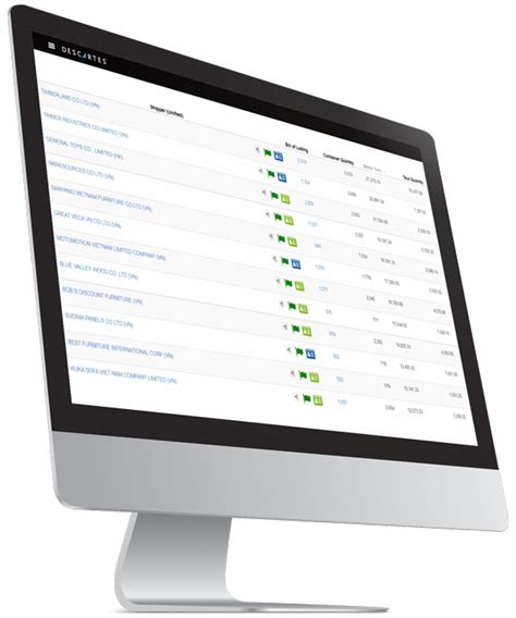 banco de dados de comércio global descartes datamyne