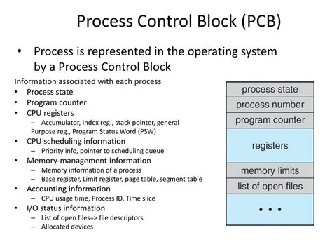 PPT Process Management PowerPoint Presentation Free Download ID