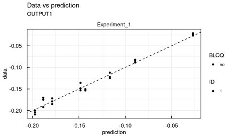 12 Qsp Modeling Main