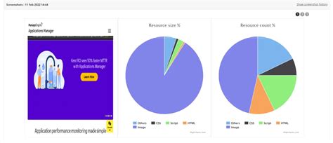 Monitoramento Sintético De Transações Na Web Applications Manager Manageengine