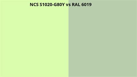 Ncs Index S1020 G80y Omzetten Naar Ral 6019 Ral Kleuren
