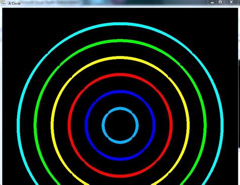 Born To Code Circle Drawing In Opengl