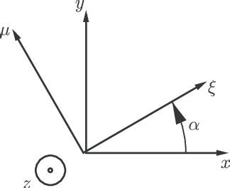 Two Coordinate Systems With Different Orientations Download Scientific Diagram