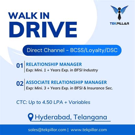 Tekpillar® On Linkedin Hyderabad Telangana Hiringnow Relationshipmanager Hyderabadjobs