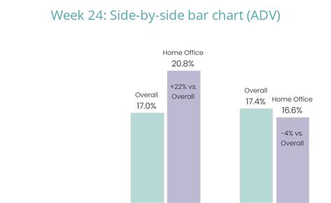 Difference Between Tableau And Tableau Prep Readingqust