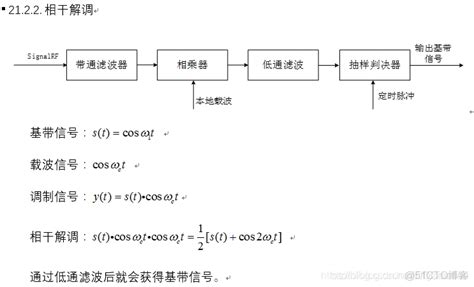 【数字信号调制】基于matlab二进制数字振幅调制与解调（2apk）【含matlab源码 996期】51cto博客数字信号处理matlab