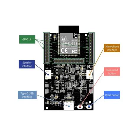 Ai Thinker AiPi Voice Development Board Open Source Hardware WiFi Audio Development Board AiPi