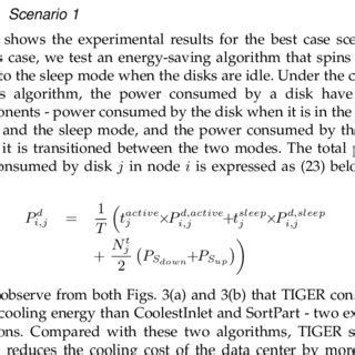 Inlet Temperatures And Cooling Cost Of CoolestInlet SortPart And Download Scientific Diagram
