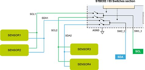 How To Extend Battery Life In Wearable Applications Planet Analog