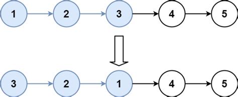 Leetcode Reverse Nodes In K Group Python