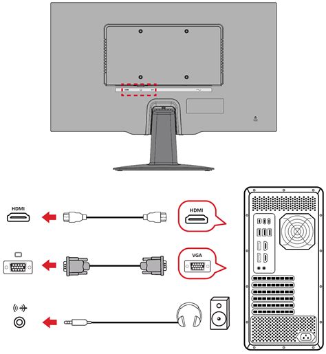 VA2233 H Connecting Power And Devices ViewSonic Monitor