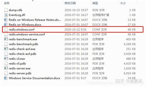 springboot整合redis监听key过期事件 知乎