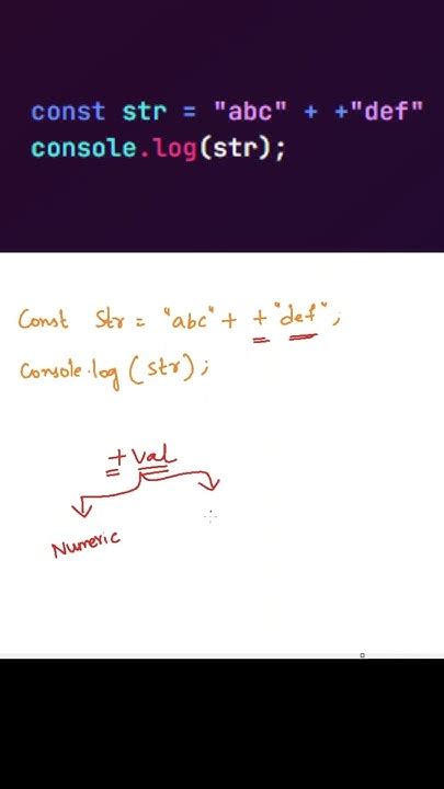 Javascript Output Based Interview Question Part 152 Shorts Javascriptinterview Javascript