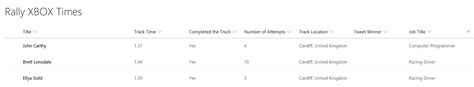 Sharepoint Column Formatting
