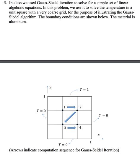 Solved 5 In Class We Used Gauss Siedel Iteration To Solve