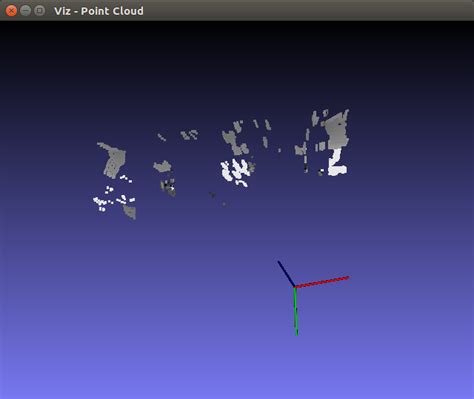 Opencv How To Get A Clean Disparity Map And Clean Depth Map Stack
