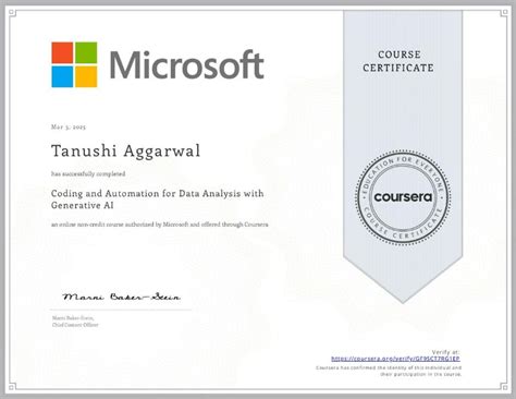Microsoft Ai Generativeai Automation Datascience Machinelearning