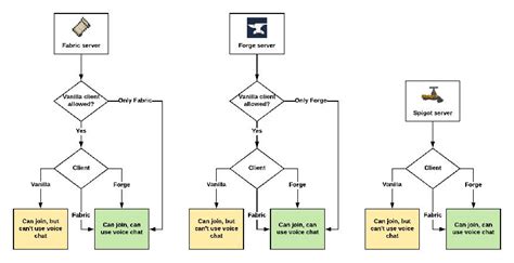 Plasmo Voice 1 20 1 1 19 4 1 20 1 18 2