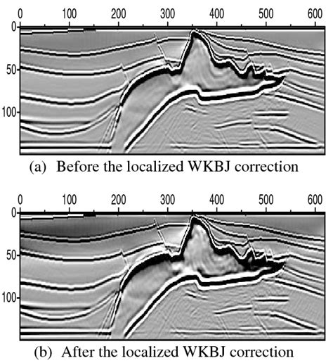 Pre Stack Image For The 2d Seg Eage Salt Model Before And After The