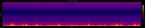 Reducing Sampling Rate Based On Spectrogram Raudiophile