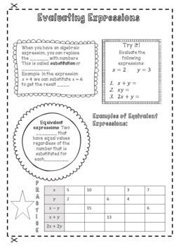 Evaluating Expressions Interactive Notes By Math Down Under TPT