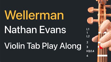Wellerman (Nathan Evans) - Violin Tablature Play Along - YouTube