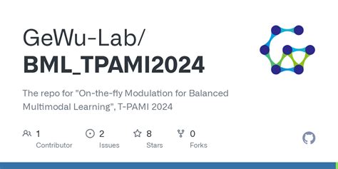 Issues GeWu Lab BML TPAMI2024 GitHub