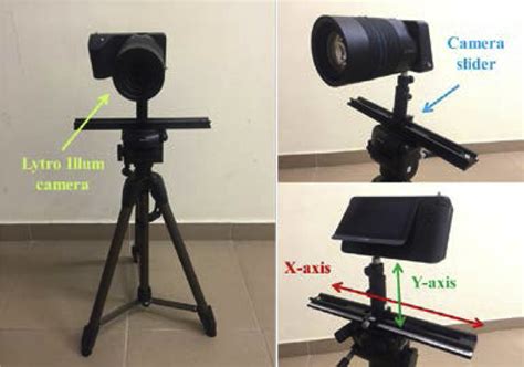 Proposed Stereo Plenoptic Camera System Download Scientific Diagram