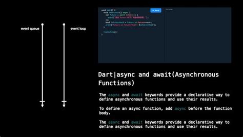 Dart中的异步编程——future、async和await 知乎