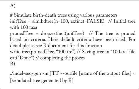 A Command Used To Generate Tree In R And B The Command Used To