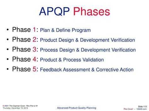 Ppt A P Q P Advanced Product Quality Planning In Consonance With The