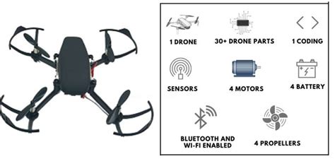 Stemx Kit Stemx India Stemx Kit Stemx India