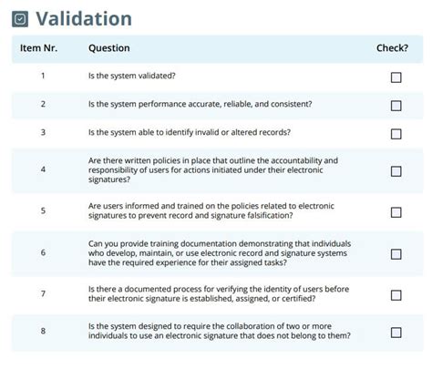 21 Cfr Part 11 Compliance Checklist [downloadable Pdf And Xls]