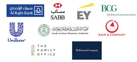 Business Engagement Kfupm Business School