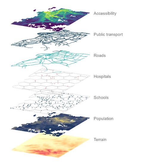 Solved Export Stacked Maps Esri Community