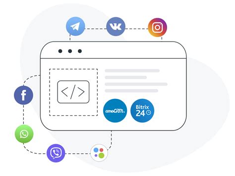 one messaging api to leverage all instant messengers and social media