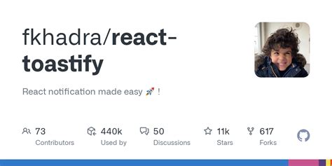 React Toastifytoasttsx At Main · Fkhadrareact Toastify · Github