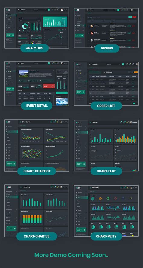 Karciz React Vite Ticketing Admin Dashboard Template Thememag