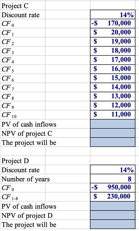 Solved Net Present Value Independent Projects Using A 14 Chegg Com