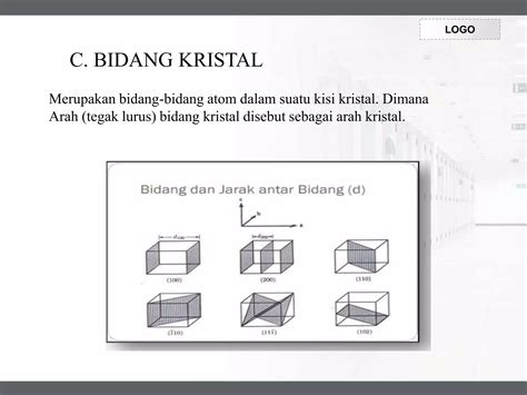PPT PIM Kelompok 3 Ppt