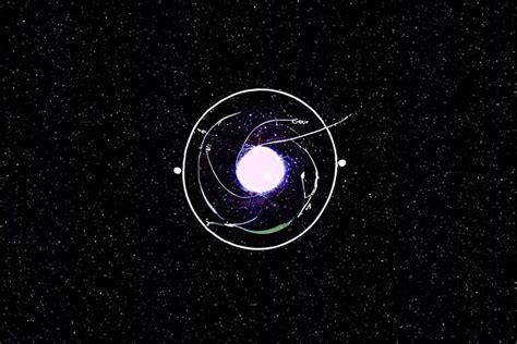 The Ontology Of Space Time An Analysis Philosophy Nest