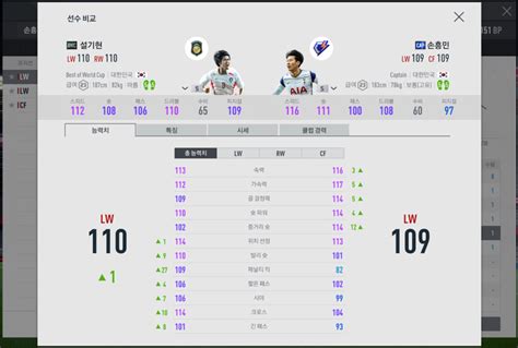 Fc 온라인 인벤 대한민국 차붐을 대신할 윙 Fc 온라인 인벤 감독모드 게시판