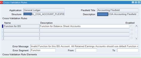 Oracle Masterminds Cross Validation Rule Ebs R12
