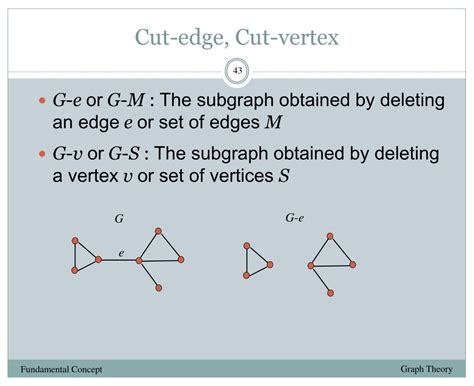 PPT - Graph Theory PowerPoint Presentation, free download - ID:9629765