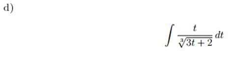 Solved Find The Undefined Integral Integral Tsquareroot