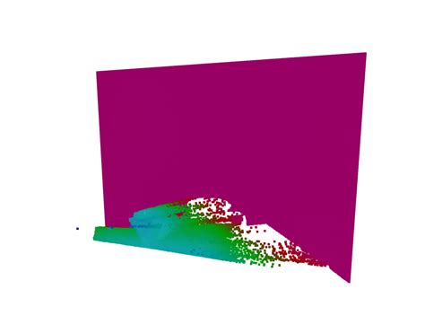 Pointclouds Created With Open D Have A Pyramidal Form Issue Isl Org Open D GitHub