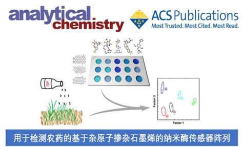 南京大学魏辉教授课题组anal Chem ： 用于检测农药的基于杂原子掺杂石墨烯的纳米酶传感器阵列 化学空间 Chem Station