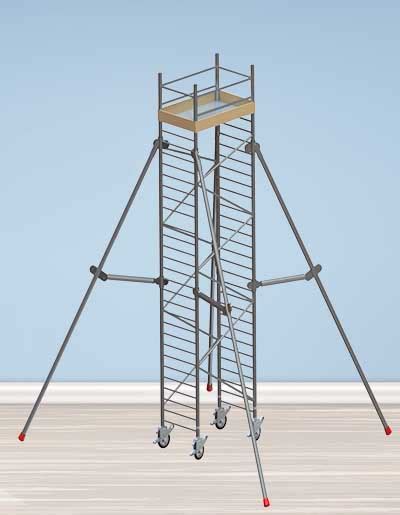 Aluminum Scaffolding With Additional Support Al Dereya Scaffolding