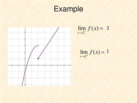 Today In Precalculus You Do Not Need A Calculator Go Over Homework Ppt Download